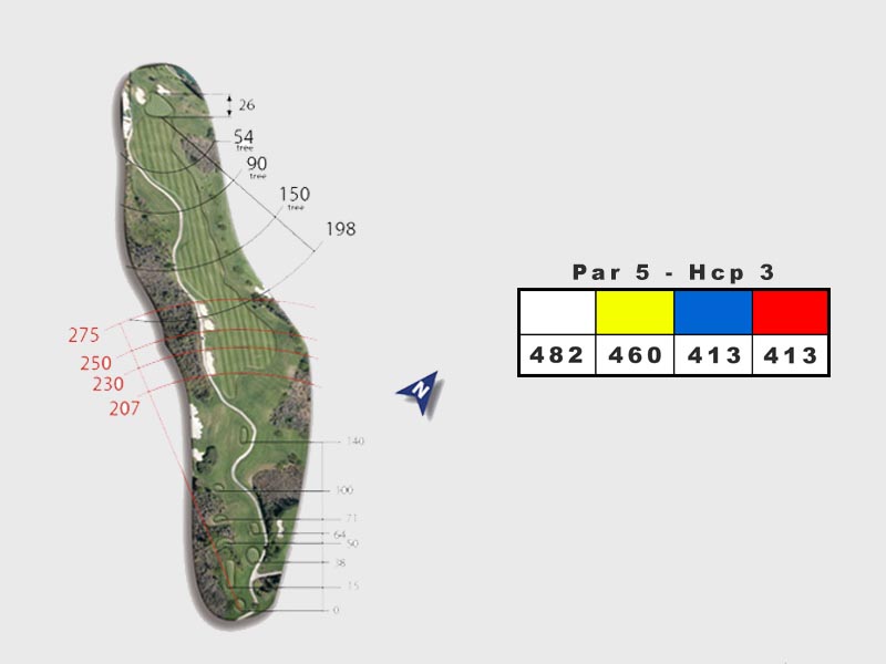 Campo Asia – La Cala Golf House